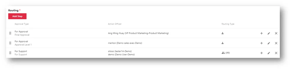 Configuring routing steps and action officers