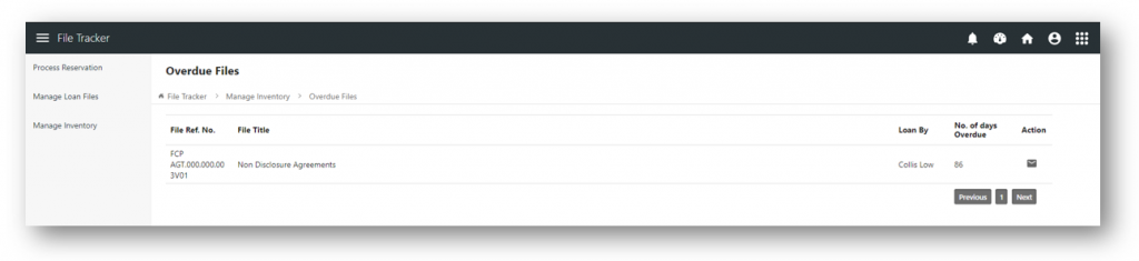 Managing Overdue Files